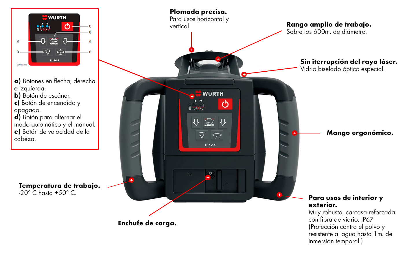 Cómo usar un nivel láser [2025] | Blog Würth España